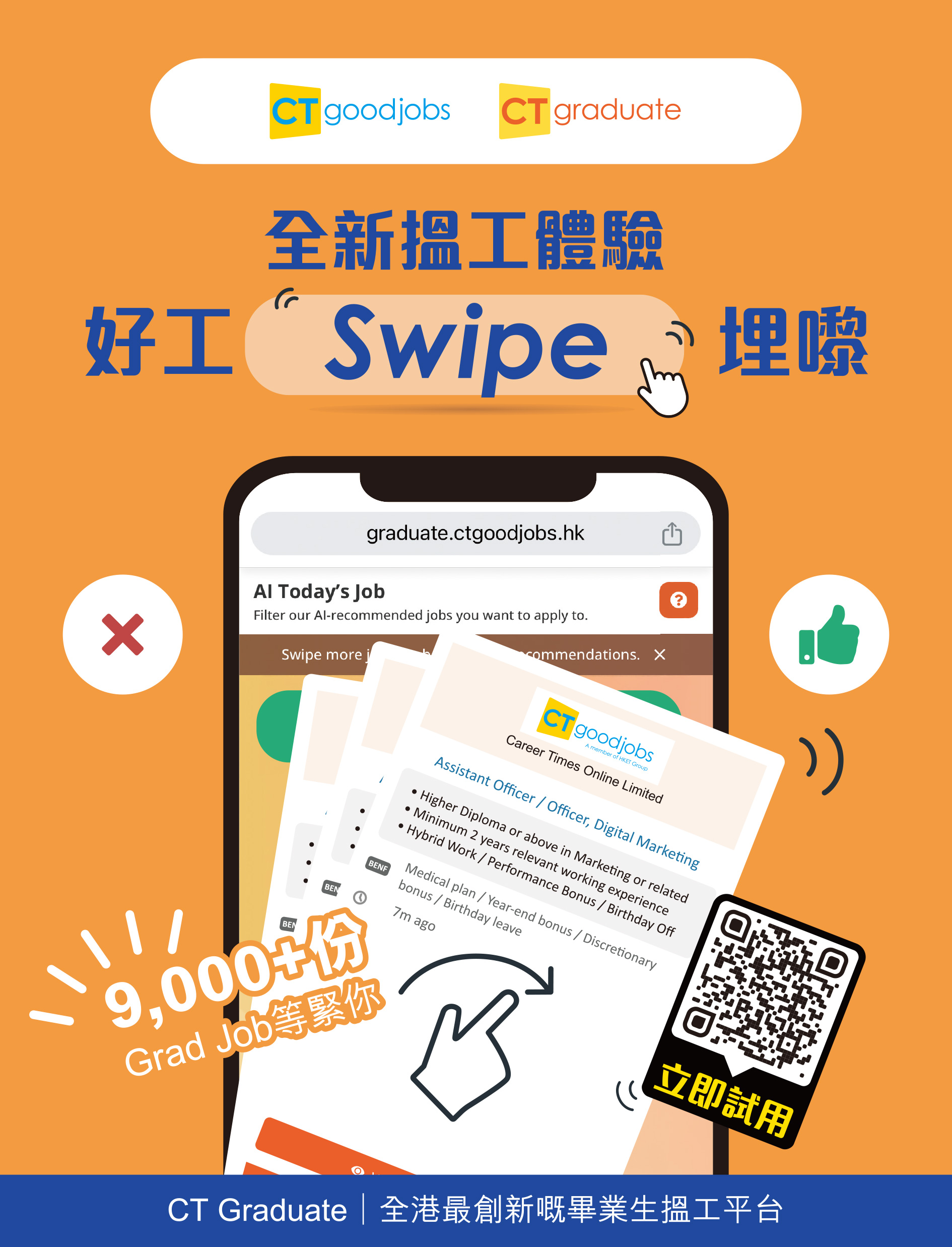 Career Guide 2025 (Trial version 試閱版) - CTgoodjobs powered by Career Times