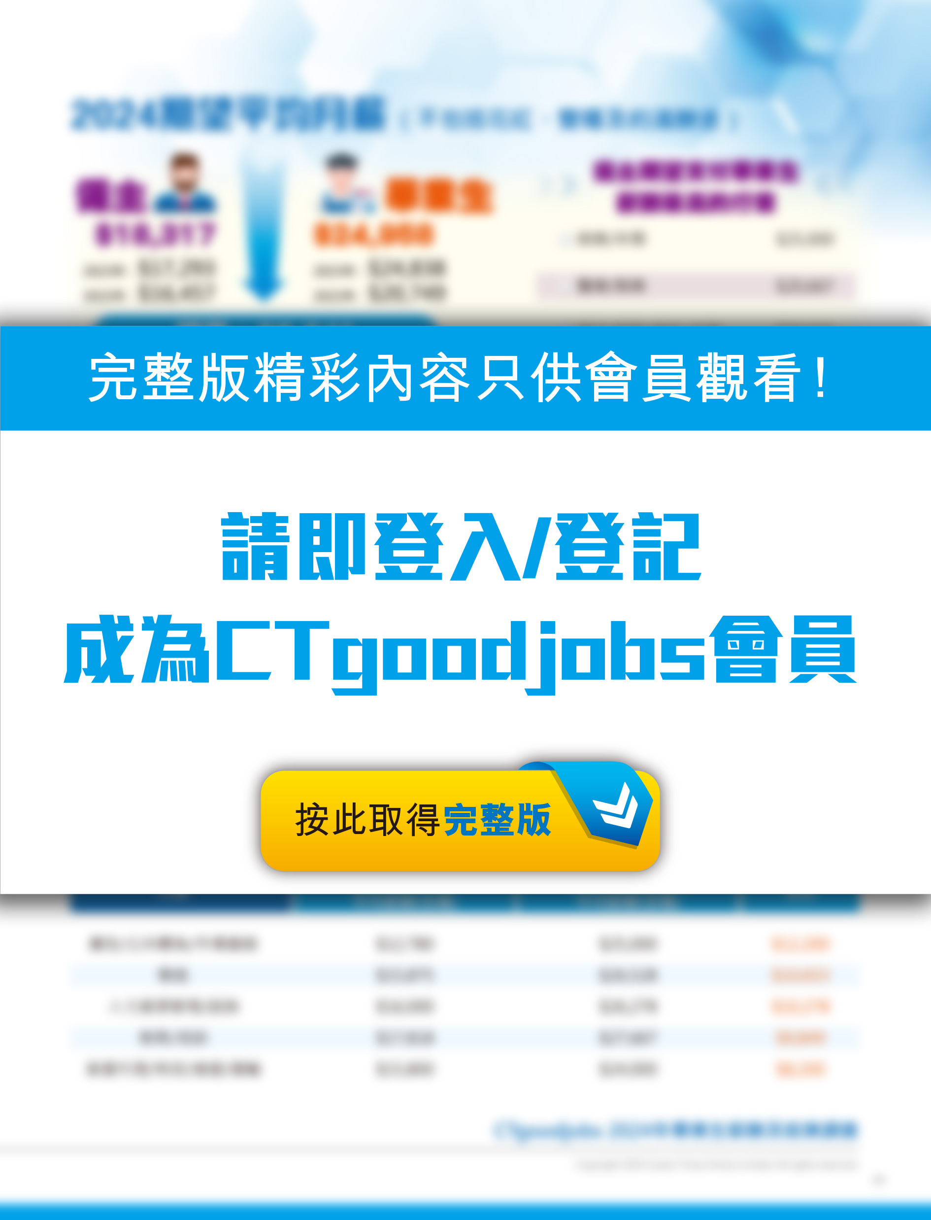 Career Guide 2025 (Trial version 試閱版) - CTgoodjobs powered by Career Times